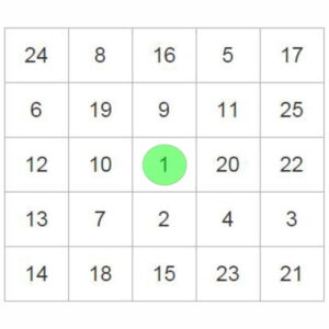Vision test: How your eyes can see peripherally? - Eyesight Academy